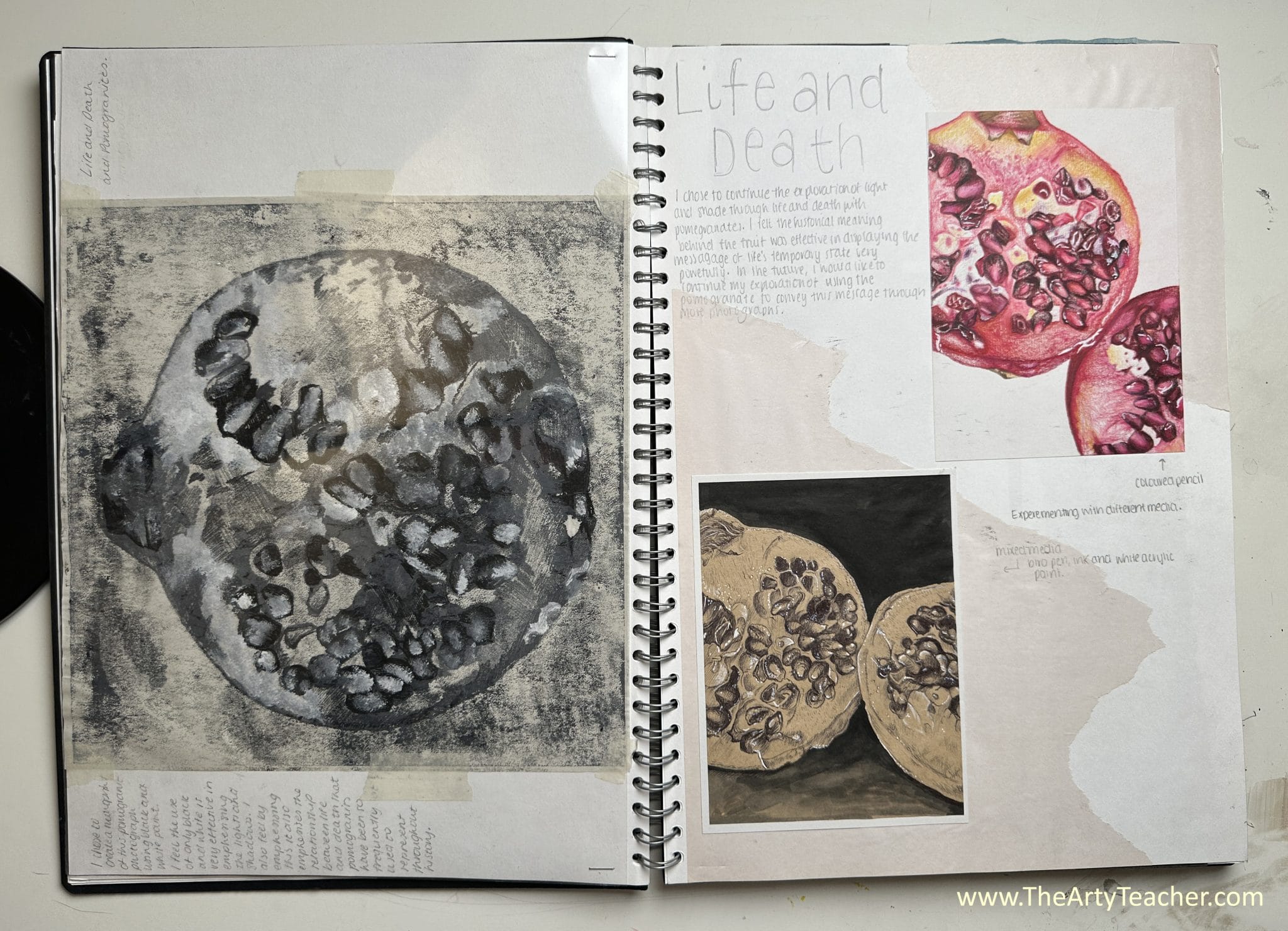 Example Art A level project - The Arty Teacher