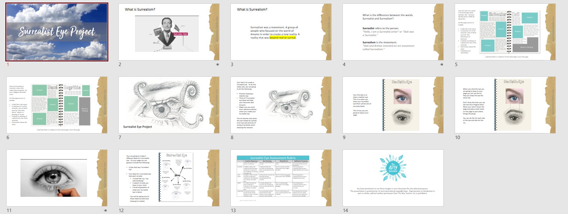 Surrealism Art Project - Surrealist Eye - The Arty Teacher
